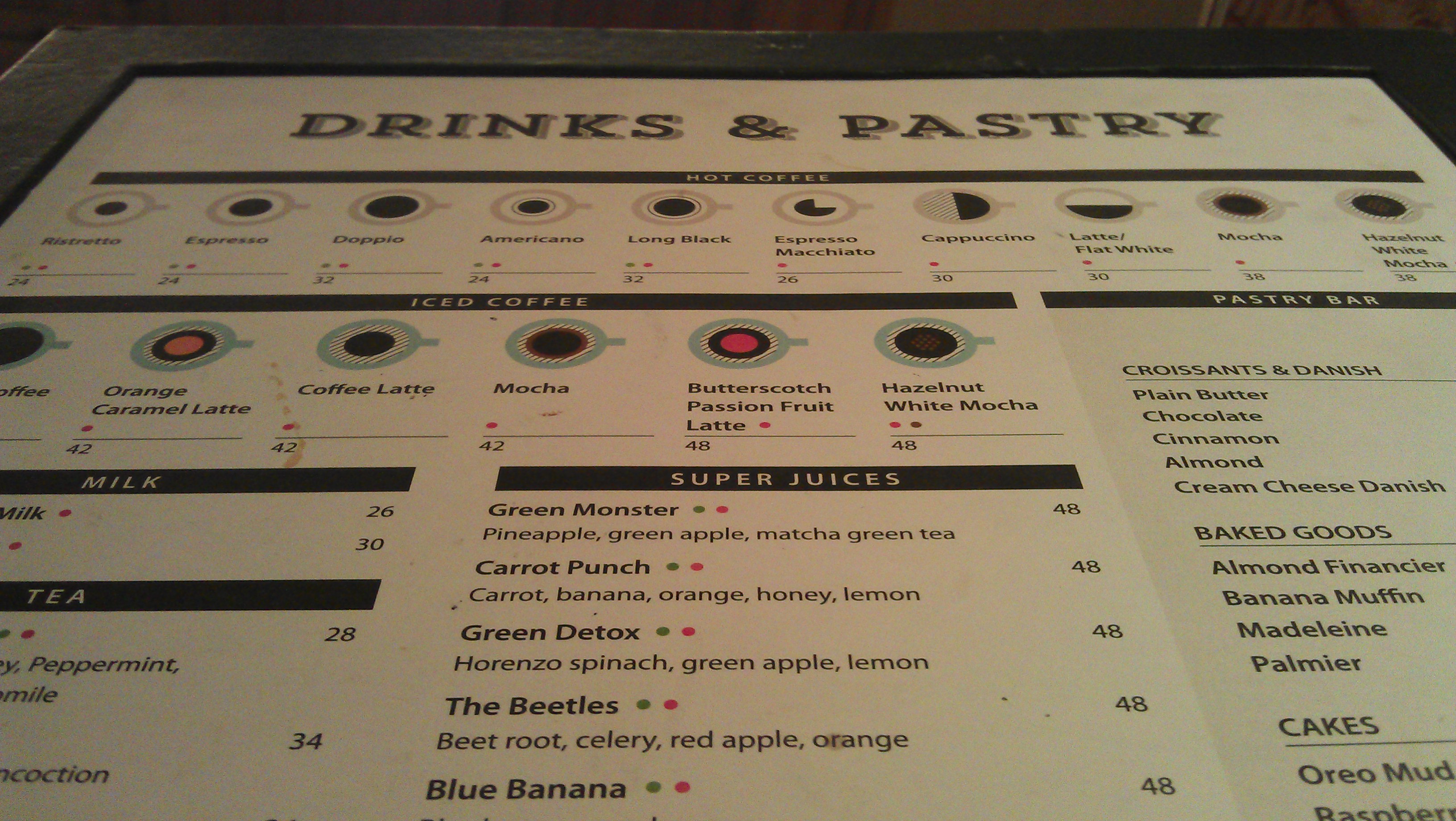 Monolog. – mycoffeejournal